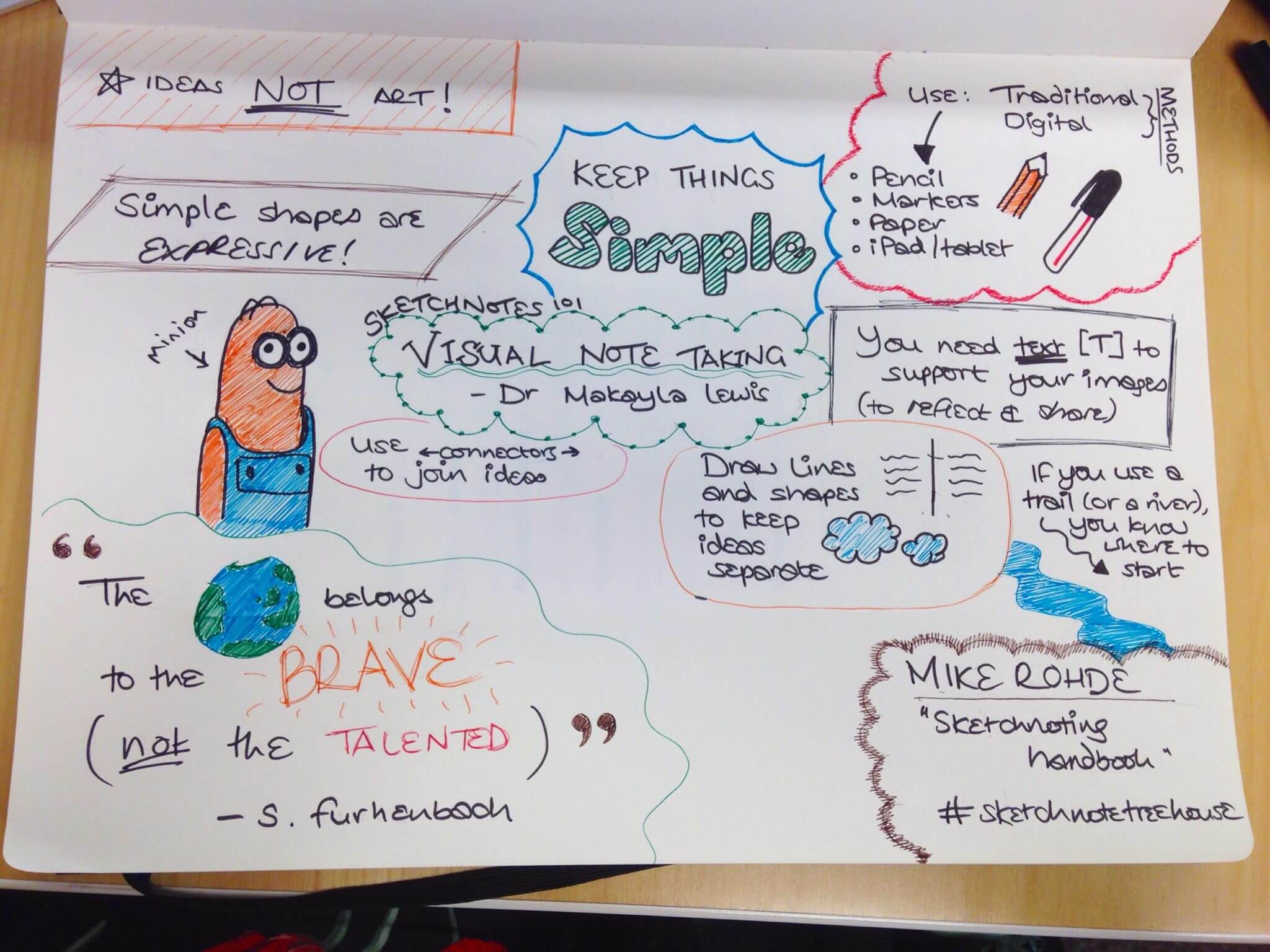 Improving information retention with the art of sketchnoting - CookiesHQ